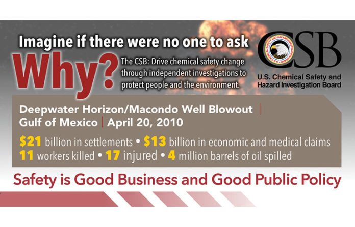 Chemical Safety Board chair: ‘It would be a shame if we didn’t continue ...