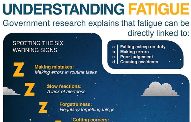 Campaign seeks to raise awareness of fatigue in offshore energy ...