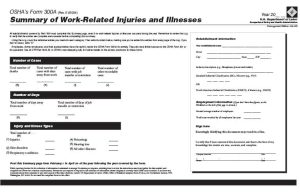 OSHA to employers: Post Form 300A by Feb. 1