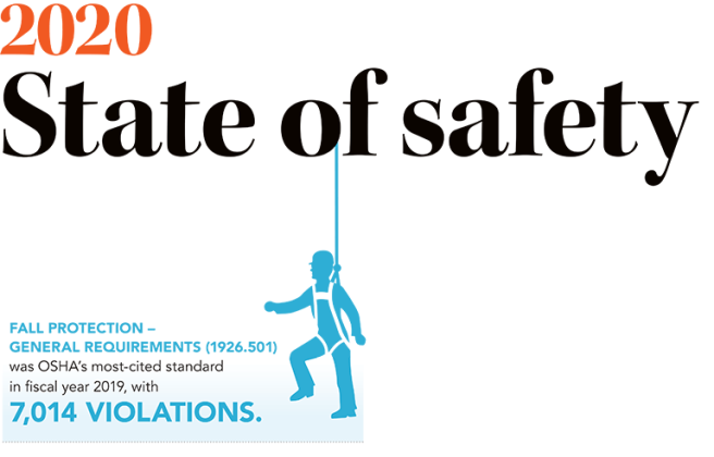 2020 State of Safety | January 2020 | Safety+Health magazine, published ...