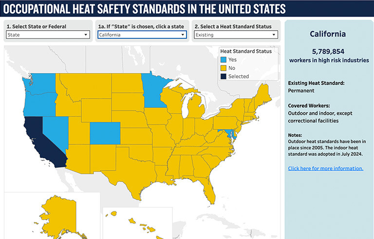 Wanted: updated information for heat-rule resource